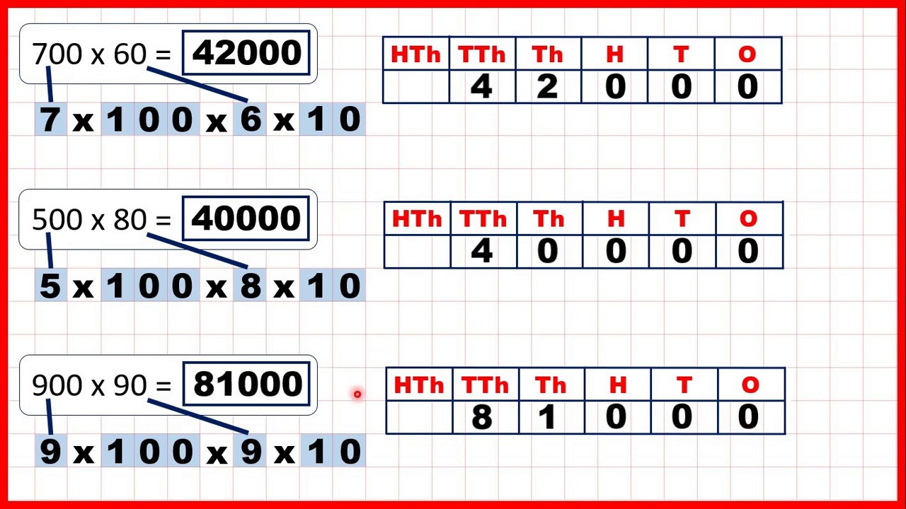 Multiply a multiple of 100 by a multiple of 10 | Multiplication | Year ...