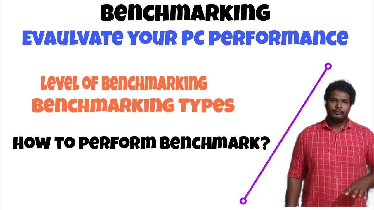 Benchmark | Levels Of Benchmark | Analyse your System Performance - YouTube