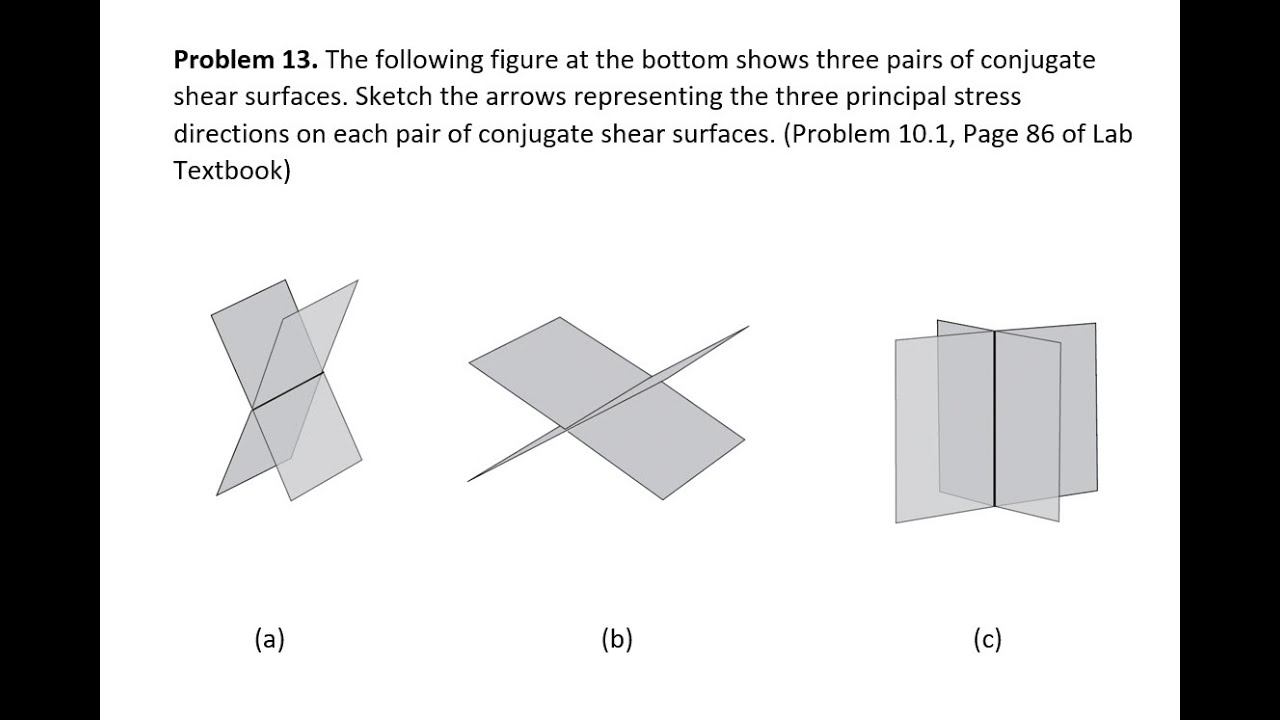 Principal stress directions - P13 - YouTube