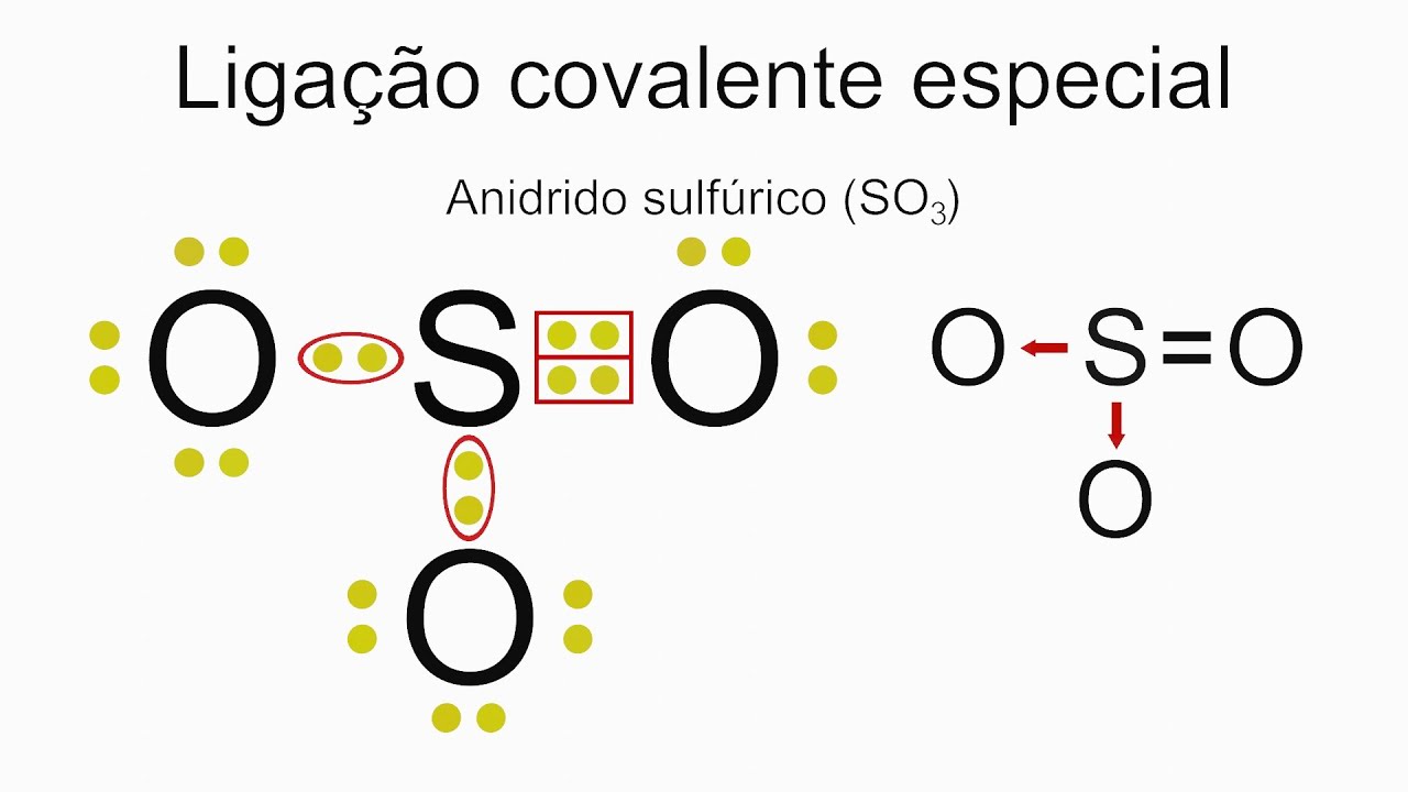 Ligação covalente especial (dativa) - YouTube