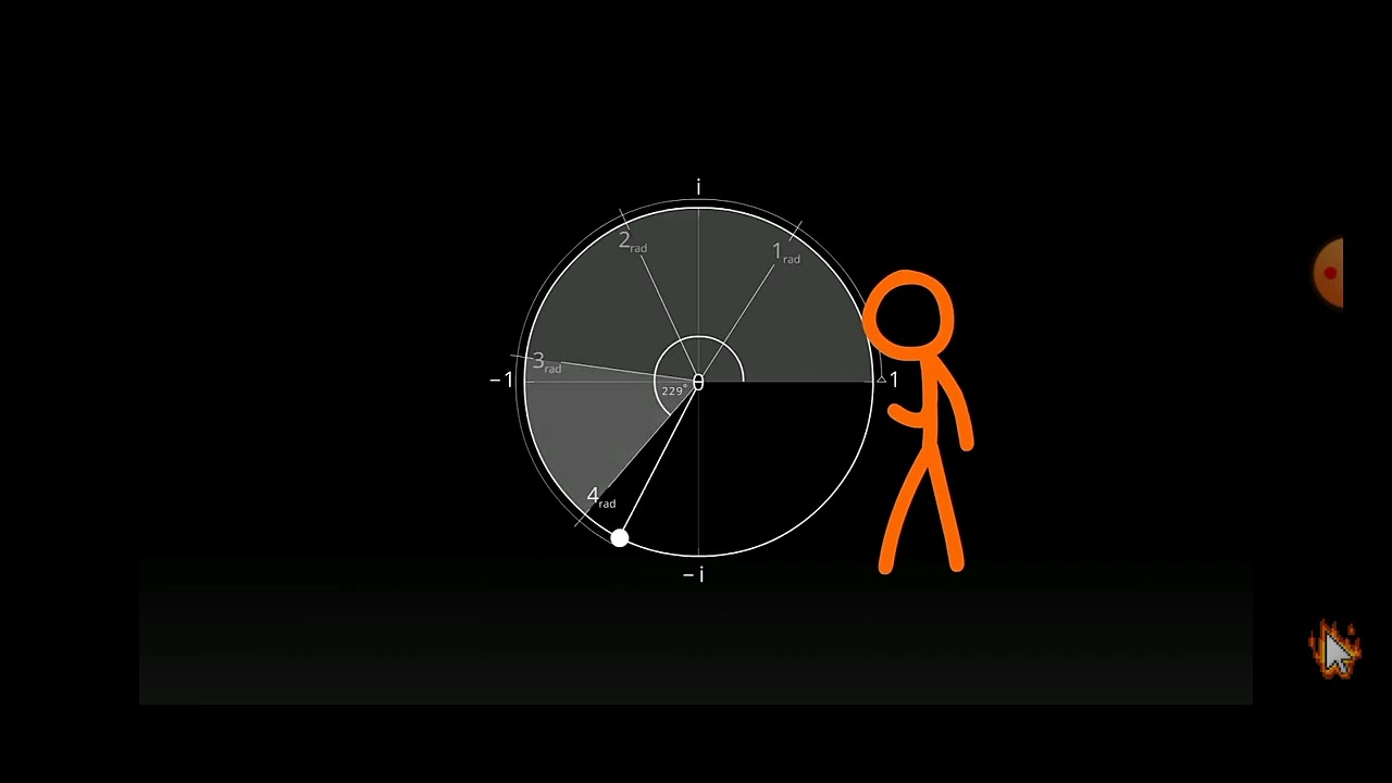 смотрю animation vs math (анимация против математики) - YouTube