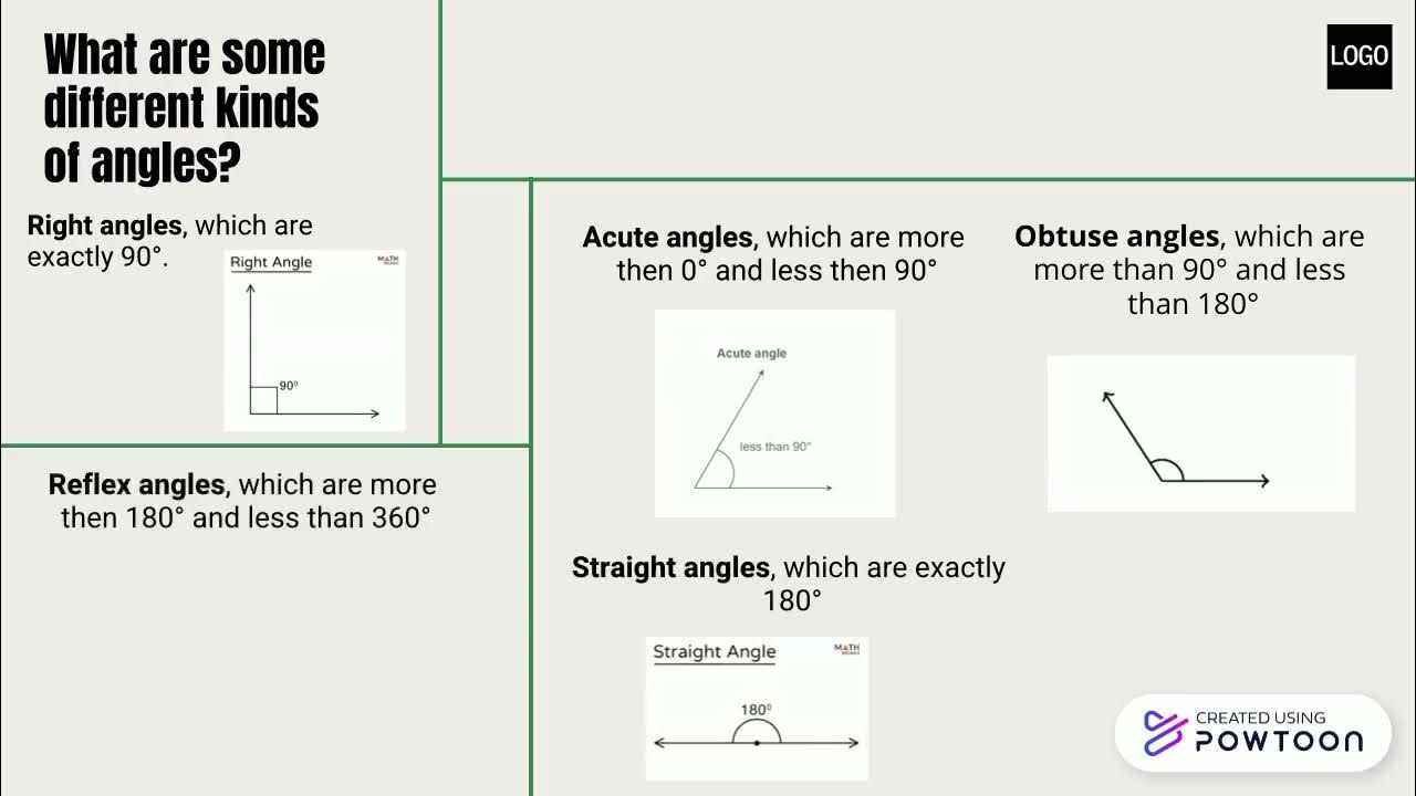 Introduction To Angles- EDMA263 Video - YouTube