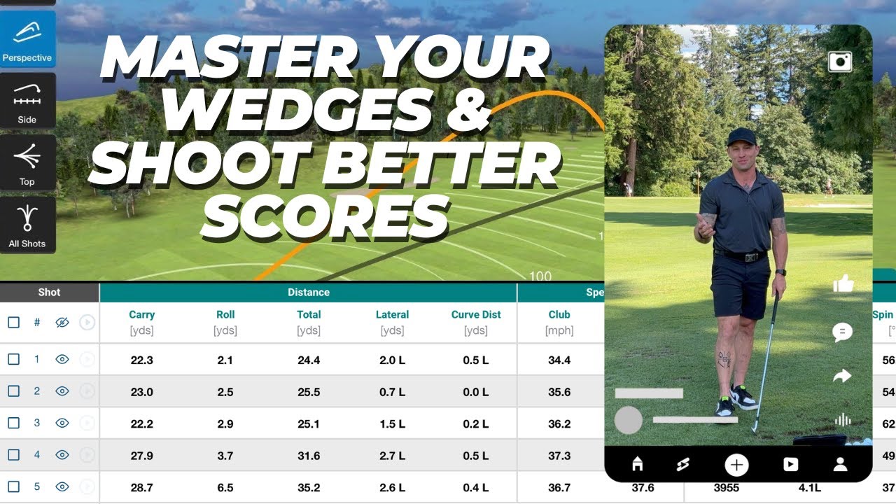 Wedge Matrix Mastering Your Wedge Game - YouTube