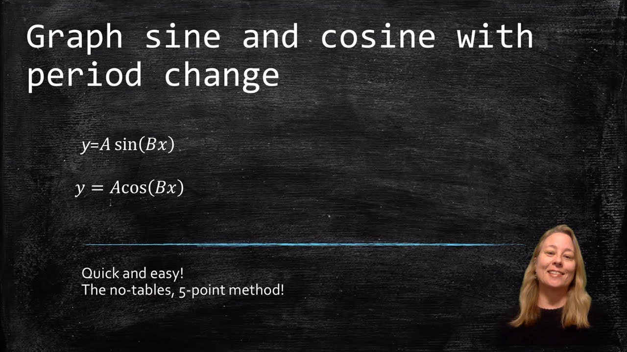 Graph sine and cosine with a period change - YouTube
