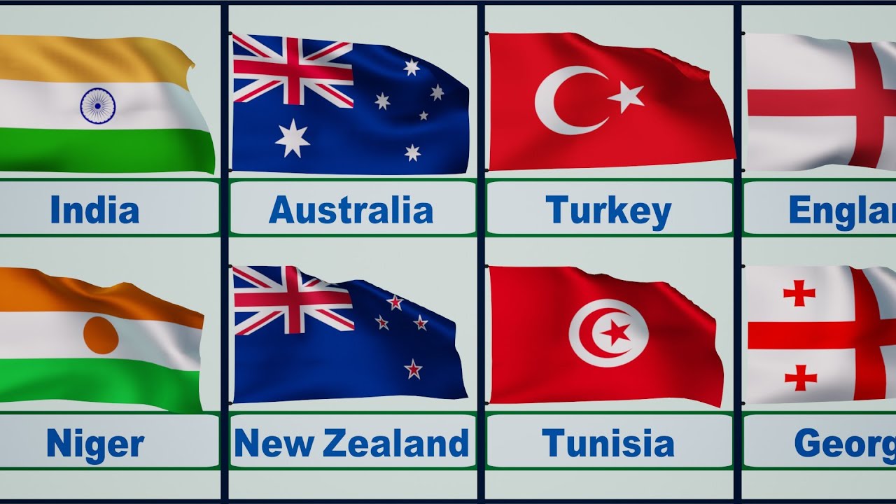 The Most Similar Flag By Different Country - YouTube