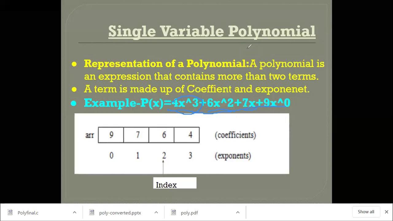 Polynomial Expression using Array of Structure+Concept of Ordered List ...