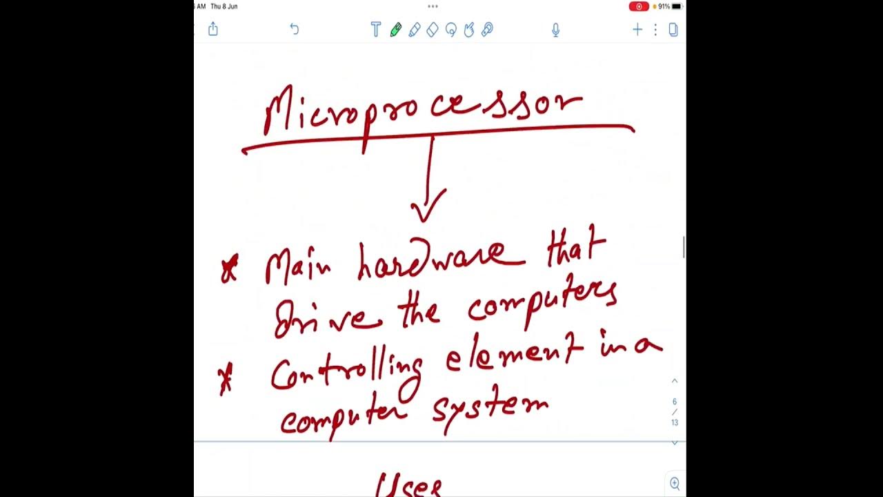 Memory Unit # Computer Hardware @edutech1975 - YouTube