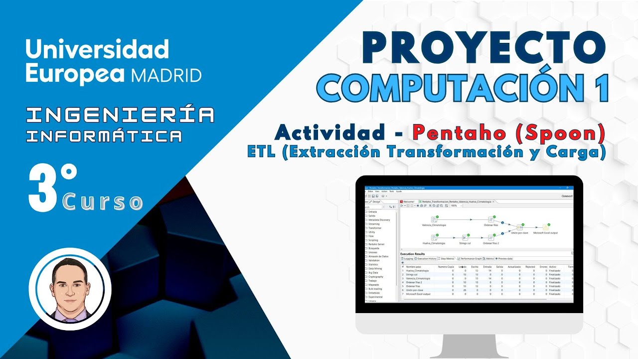 💻 Extracción Transformación y Carga de datos con Pentaho (Spoon) ETL ...