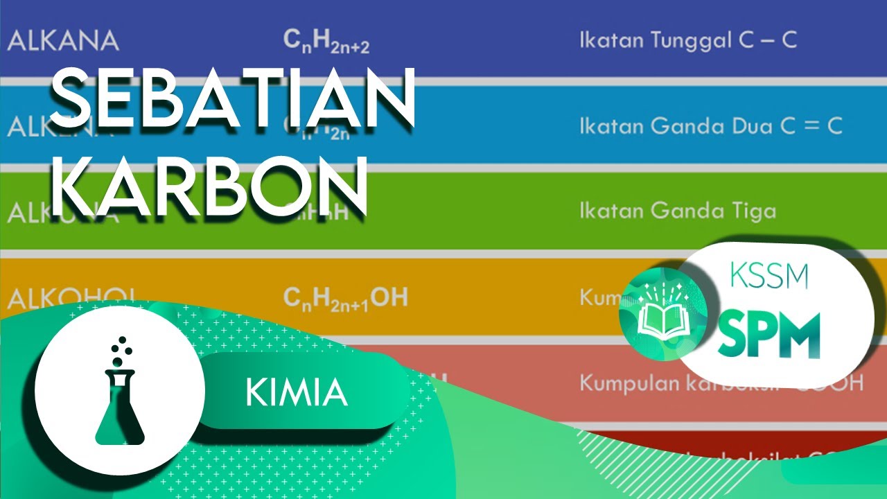 ⚗️ KIMIA | SEBATIAN KARBON - YouTube