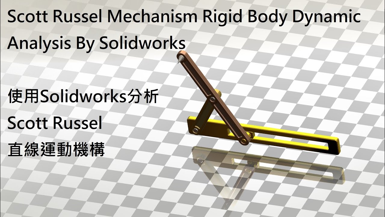 scott russel mechanism rigid body dynamic analysis - YouTube