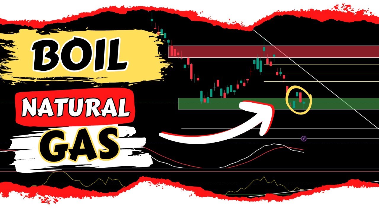 Natural Gas BOIL Stock UNG ETF Analysis - 🚨 COMPLETE BREAKDOWN🚨 - YouTube