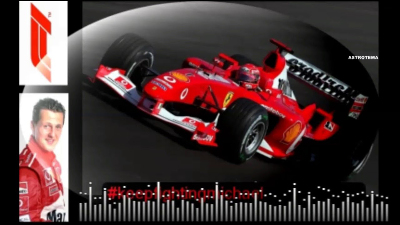 Formula 1 Theme (2018 ) - Brian Tyler - YouTube