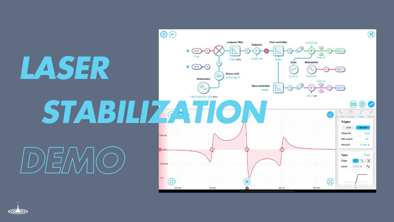Laser Lock Box - Technical Demonstration - YouTube