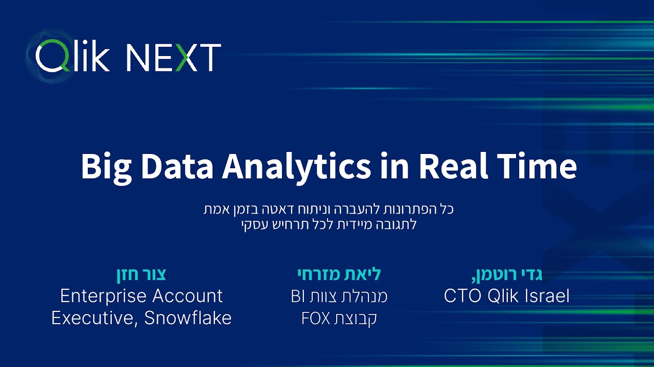 Big Data Analytics in Real Time - YouTube