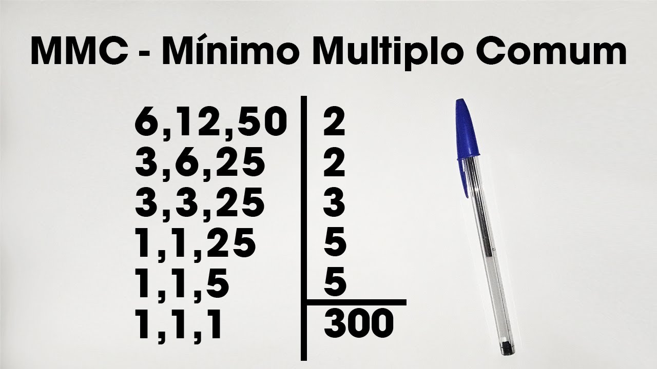 📚MMC - MÍNIMO MÚLTIPLO COMUM RÁPIDO E FÁCIL! ️REFATORAÇÃO SIMUTANEA MMC ...