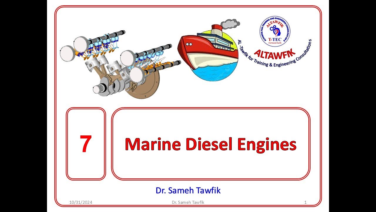 7-Marine Diesel Engines - YouTube