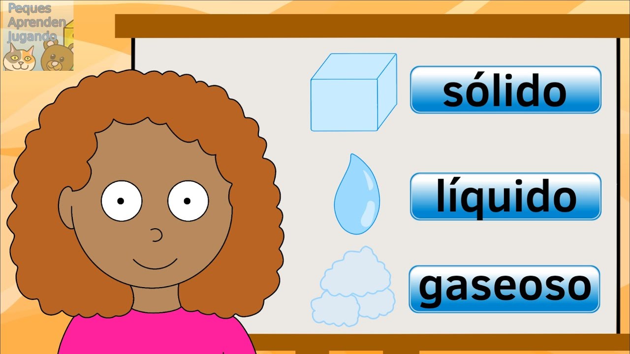 Estados de la materia para niños Estado sólido, líquido y gaseoso ...