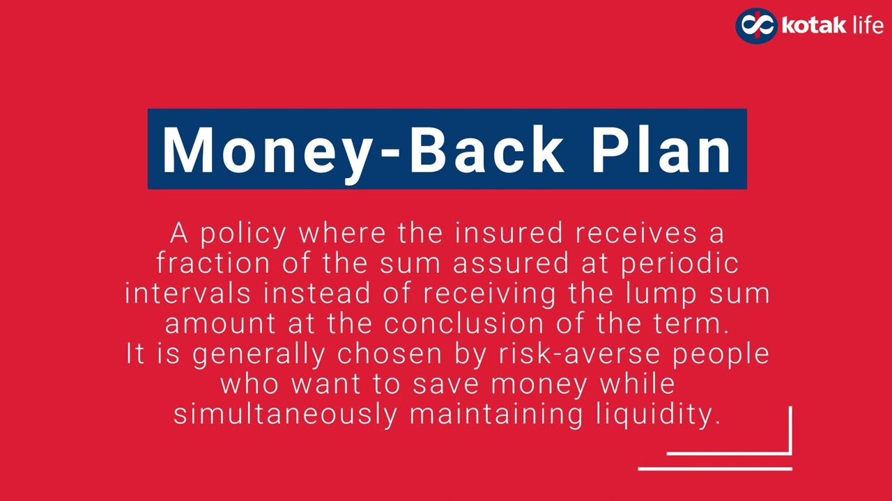 Money Back Policy