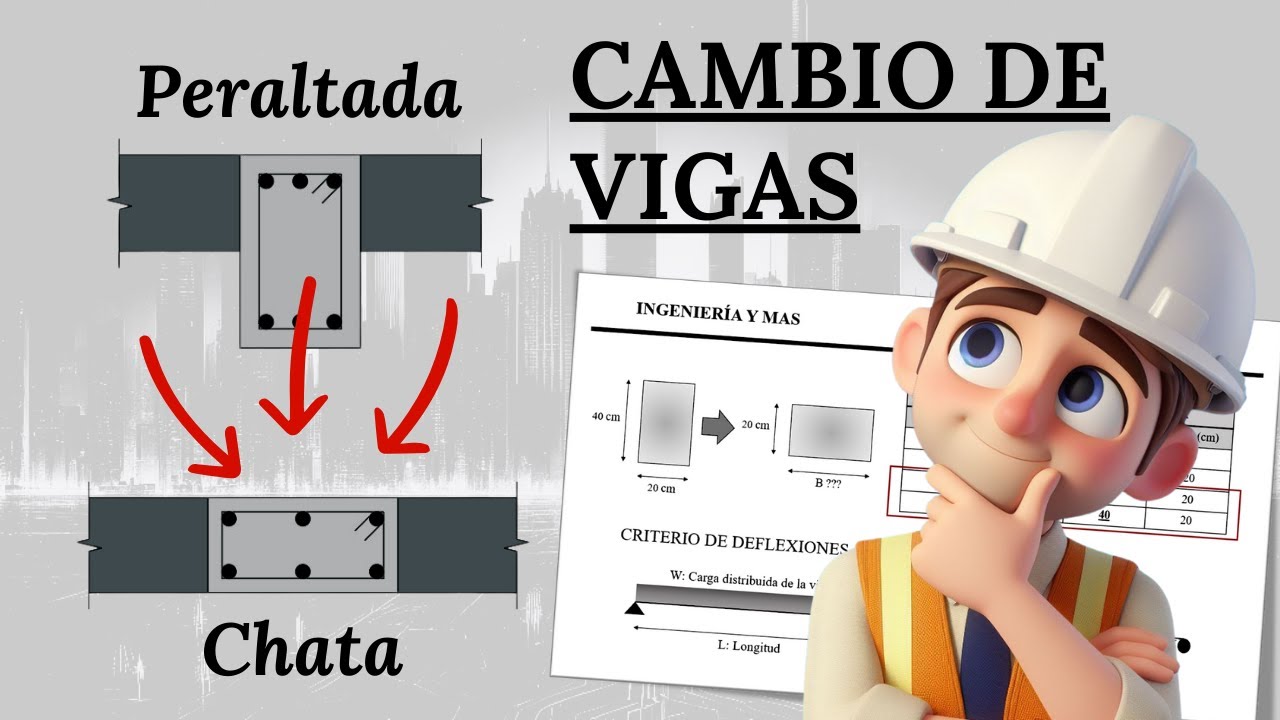 Cambiar de Viga PERALTADA a Viga CHATA - YouTube