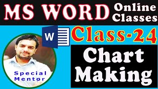 MS Word-Class-24 | Chart in MS Word |special mentor | Doovi