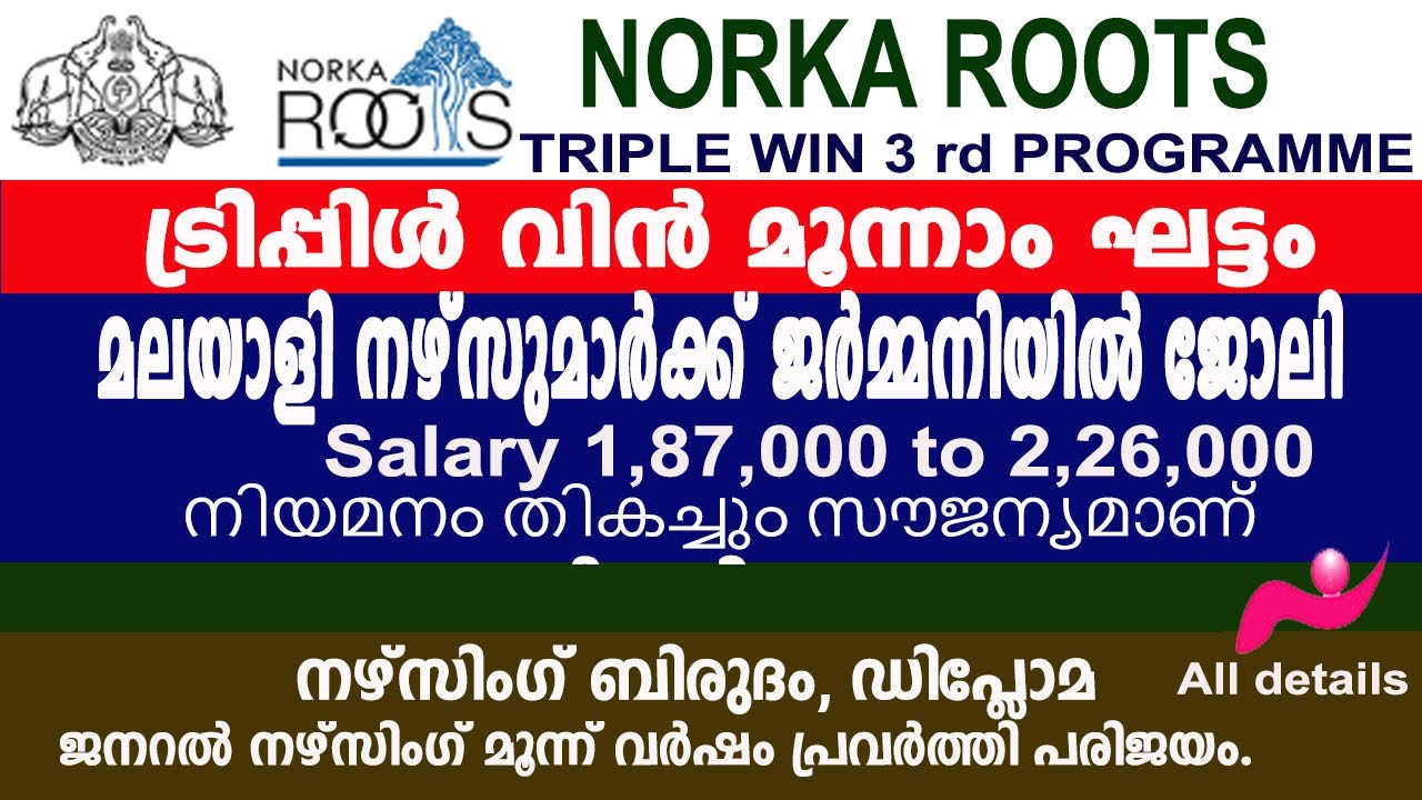Norka Roots job Vacancies. Triple Win 3rd. Nursing post Germany ...
