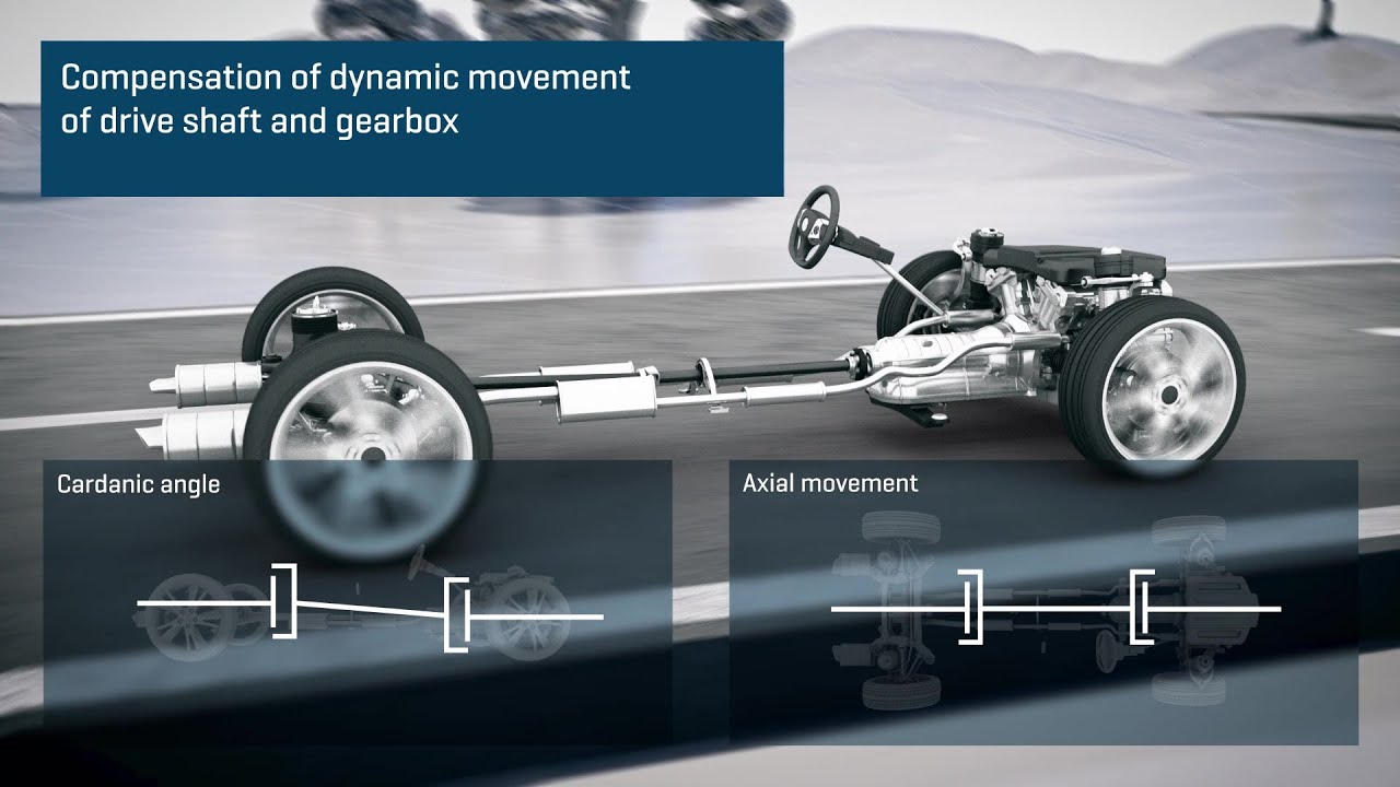 Vibracoustic NRG-Disc - Flexible Coupling for Rear and All-Wheel Drive ...