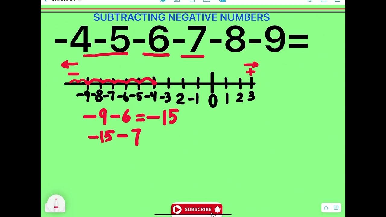 SUBTRACTING NEGATIVE NUMBERS. - YouTube