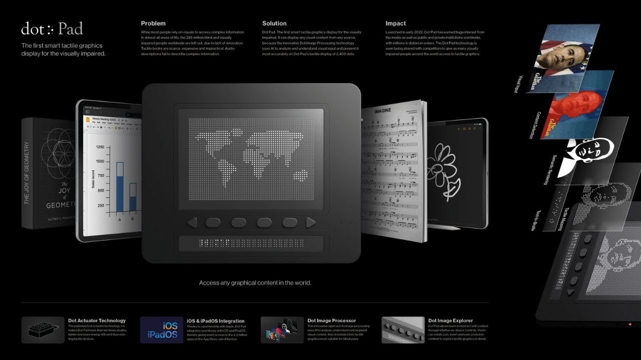 Dot - Dot Pad. The first smart tactile graphics display. (Case Study ...