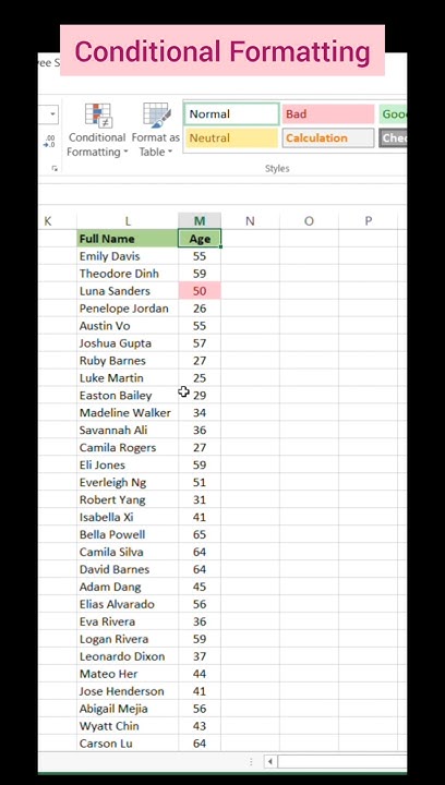 Conditional Formatting (PART-2) #excelworld #microsoftexcel #exceltips #dataanalysis - YouTube