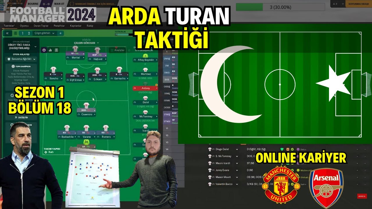 Arda TURAN taktiği! Man Utd Online Kariyer, Football Manager 2024 ...
