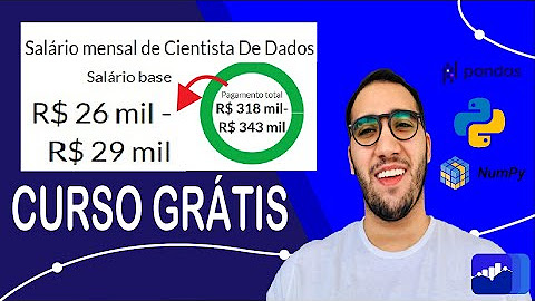 Curso Analista de dados Python / Numpy / Pandas - YouTube