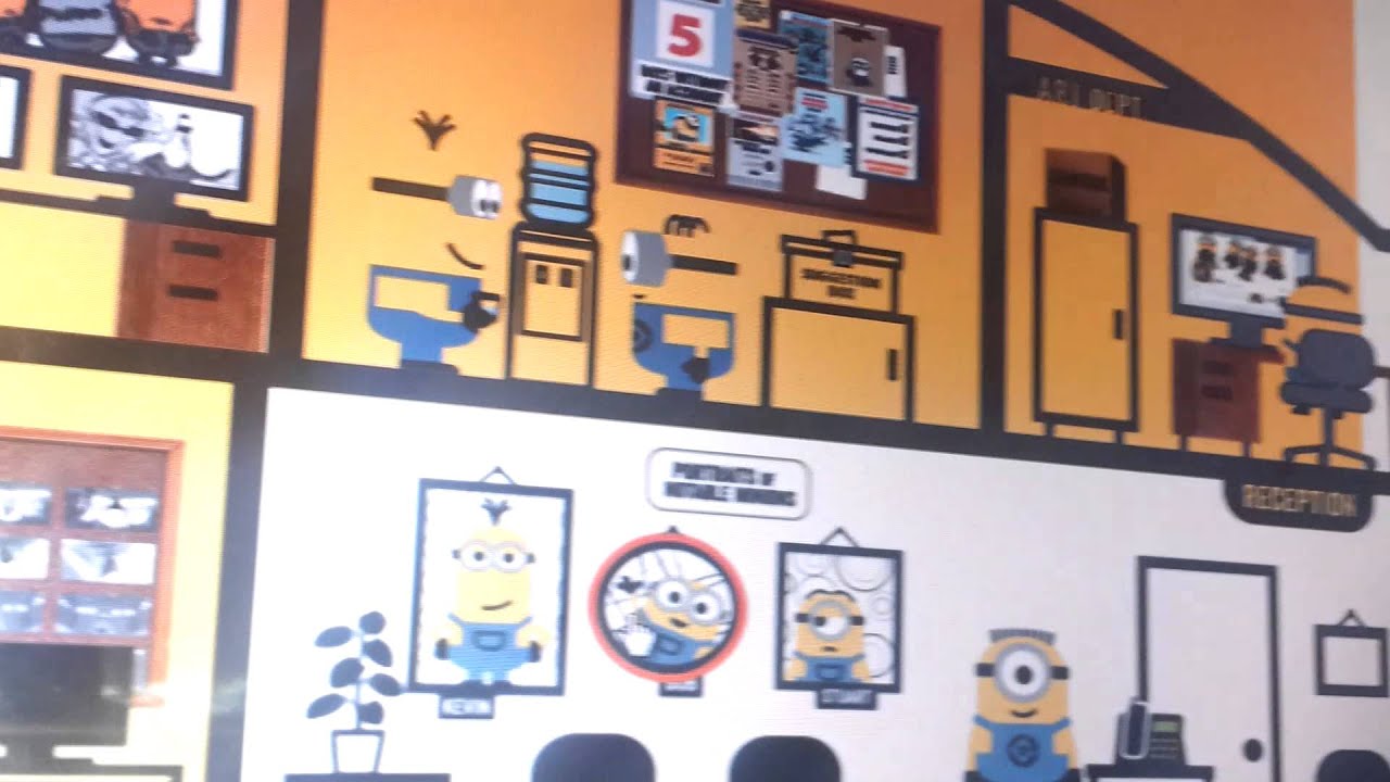 Minions Behind The Goggles Pt 3 - YouTube
