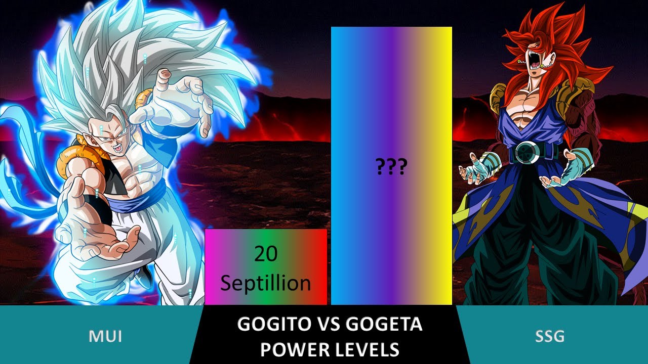 GOGITO VS GOGETA BATTLE /POWER LEVELS DRAGON BALLZ SUPER - YouTube