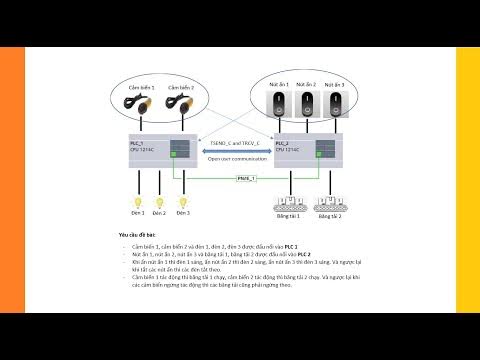 Truyền thông PROFINET giữa 2 PLC S7 1200. Ví dụ cụ thể, chi tiết. Lệnh ...