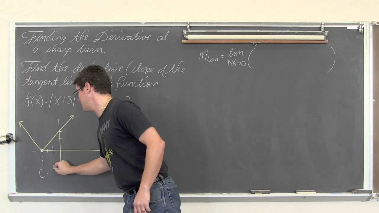 Derivative at a Sharp Bend Calculus 1 AB - YouTube