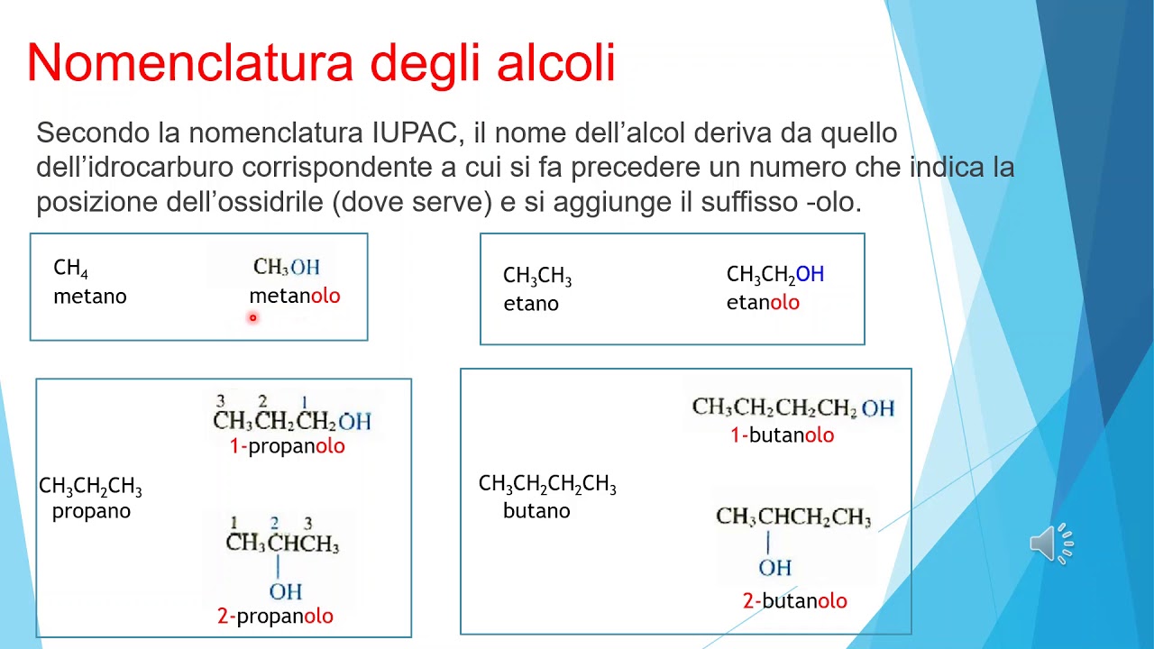 gruppi funzionali-Alcoli - YouTube