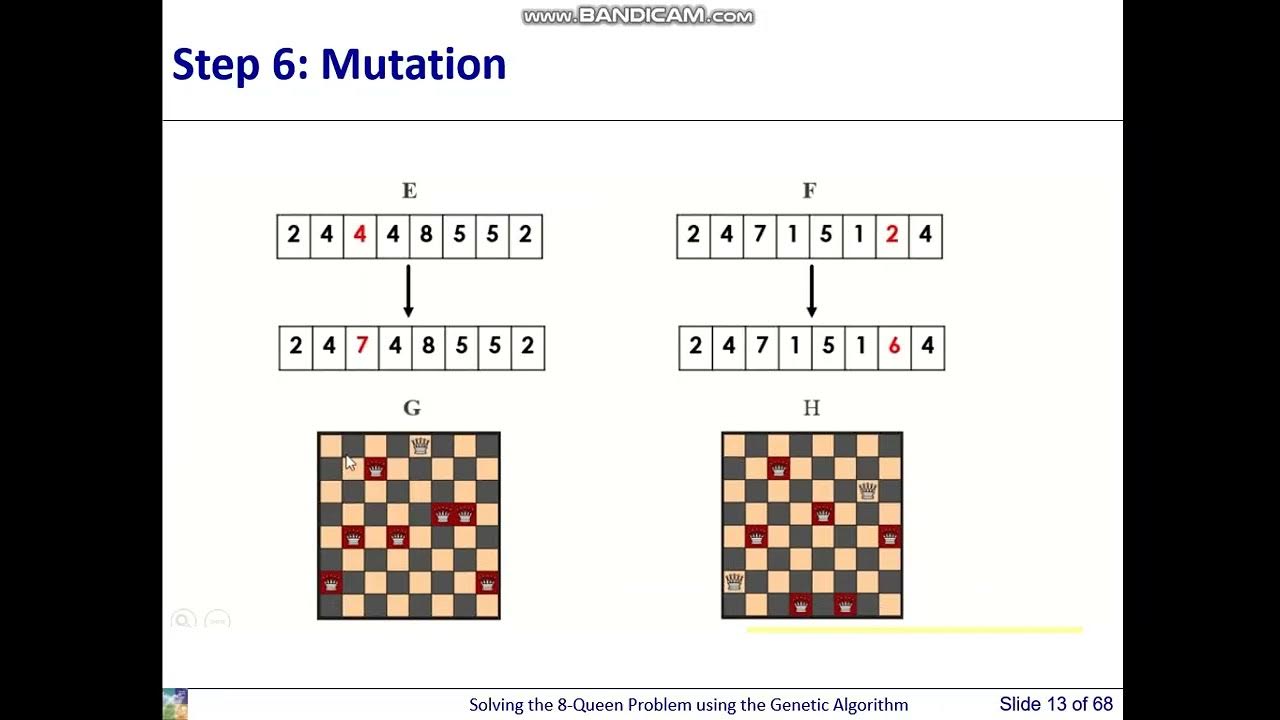 Solving the 8-Queen Problem using the Genetic Algorithm_2 - YouTube