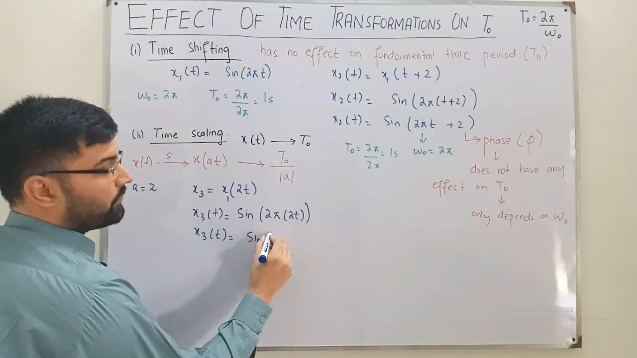 Effect of Time Transformations on Fundamental Time Period - YouTube