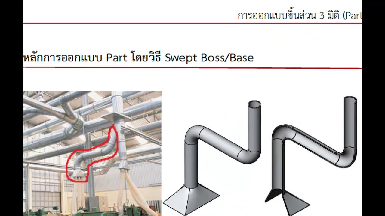 Swept Boss/Base - YouTube