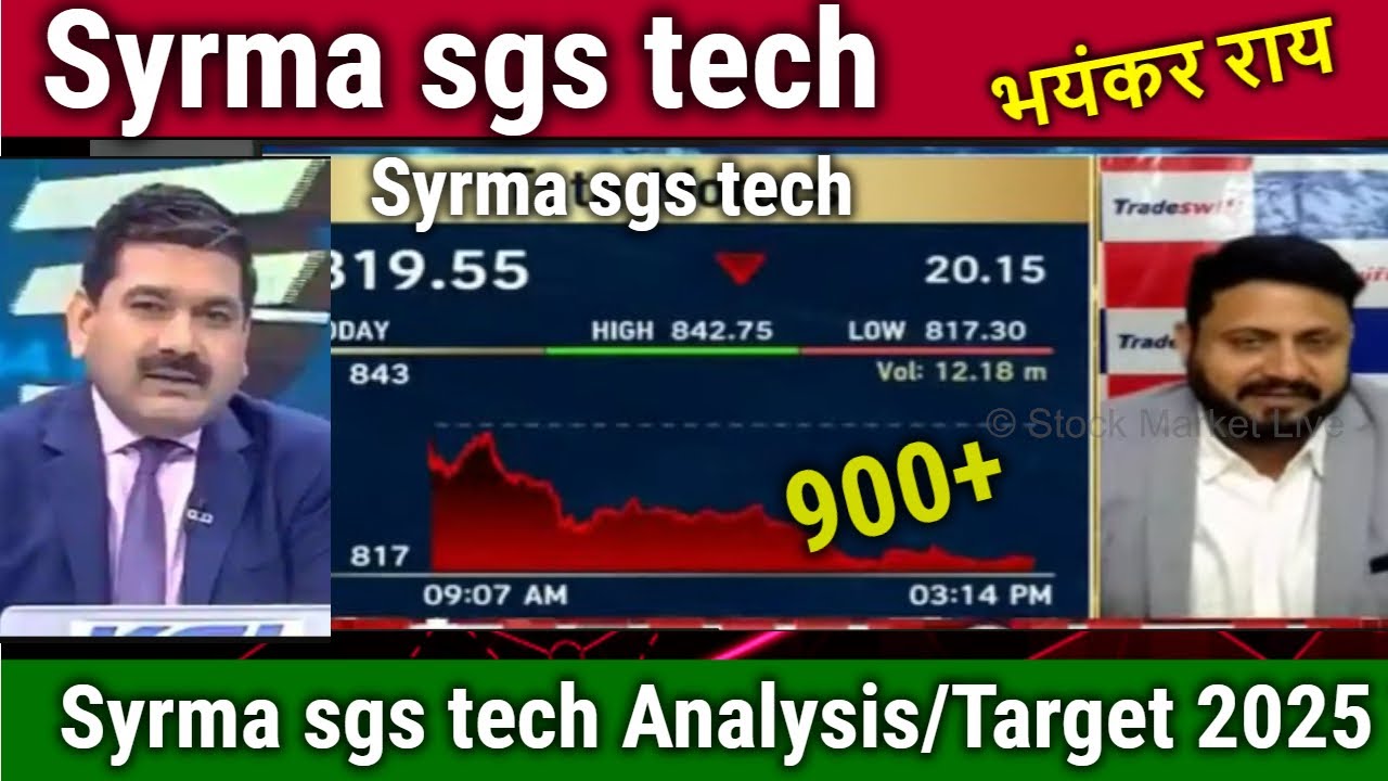 Syrma sgs technologies latest news,syrma sgs share analysis,result ...
