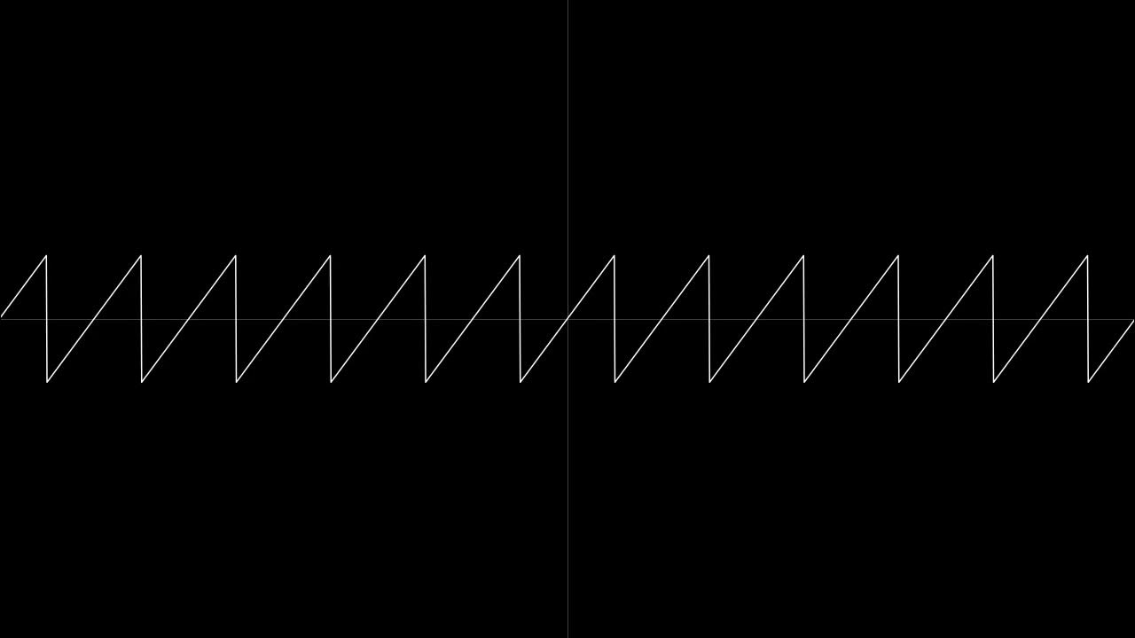 (Every sound is a SINE #3) Cutting away harmonics of a Sawtooth wave ...