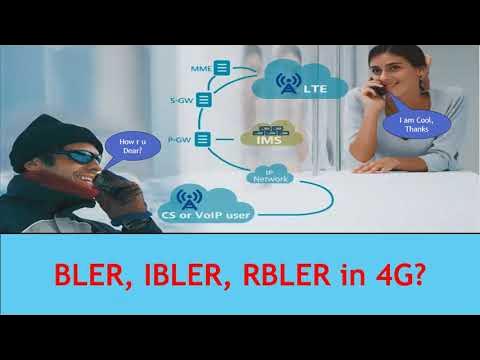 What is BLER(Block Error Rate), IBLER, RBLER? - YouTube