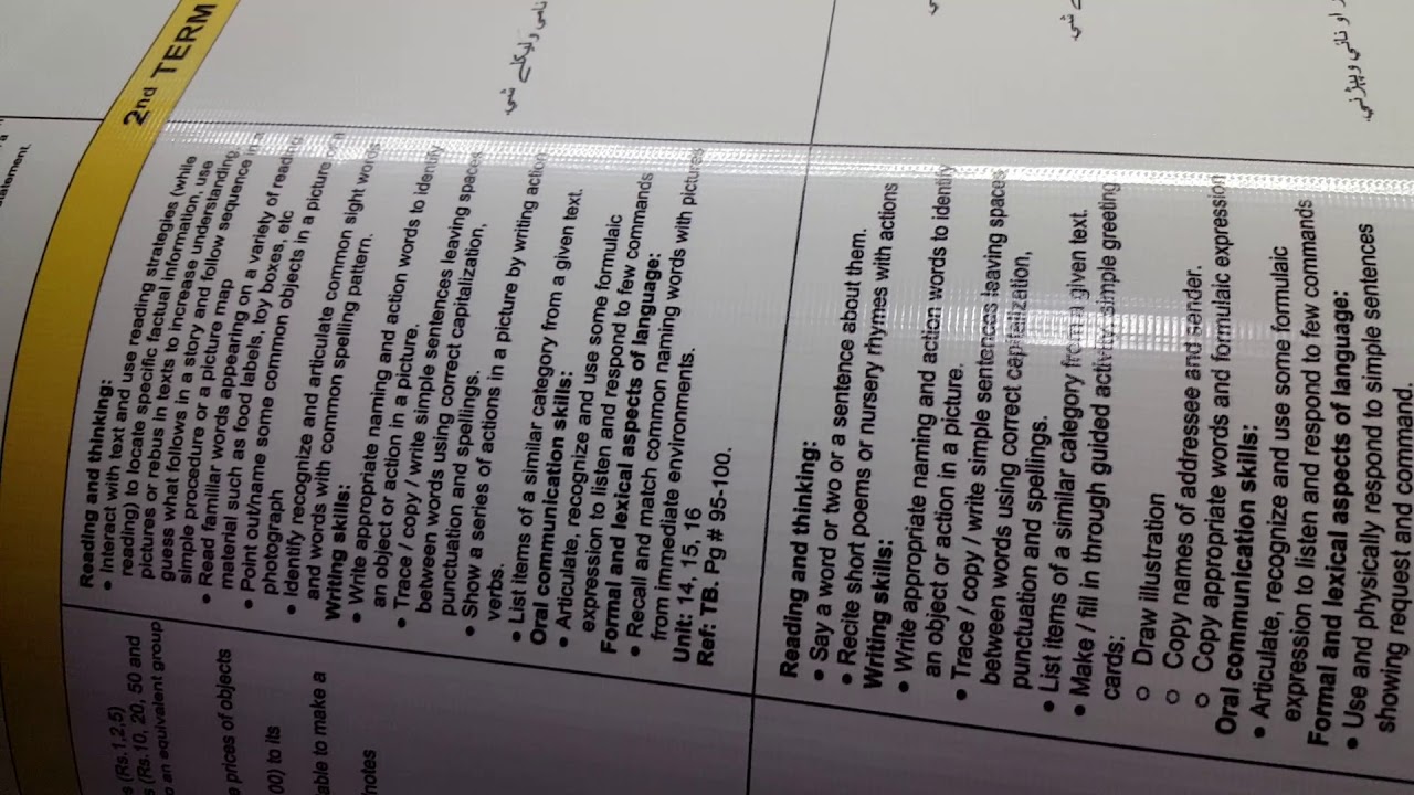 Flex point - YouTube