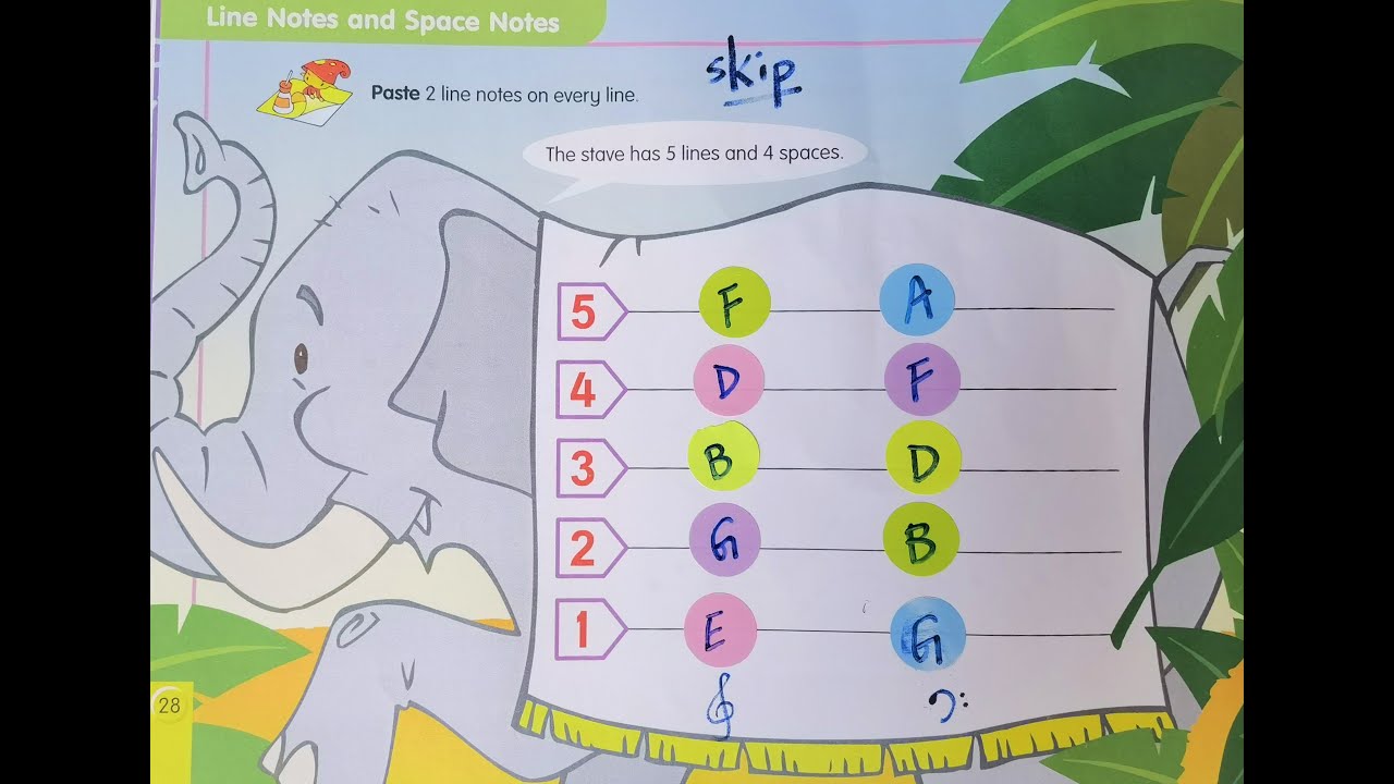 Music Theory for Young Children (1) – Page 28 - Line Notes - YouTube