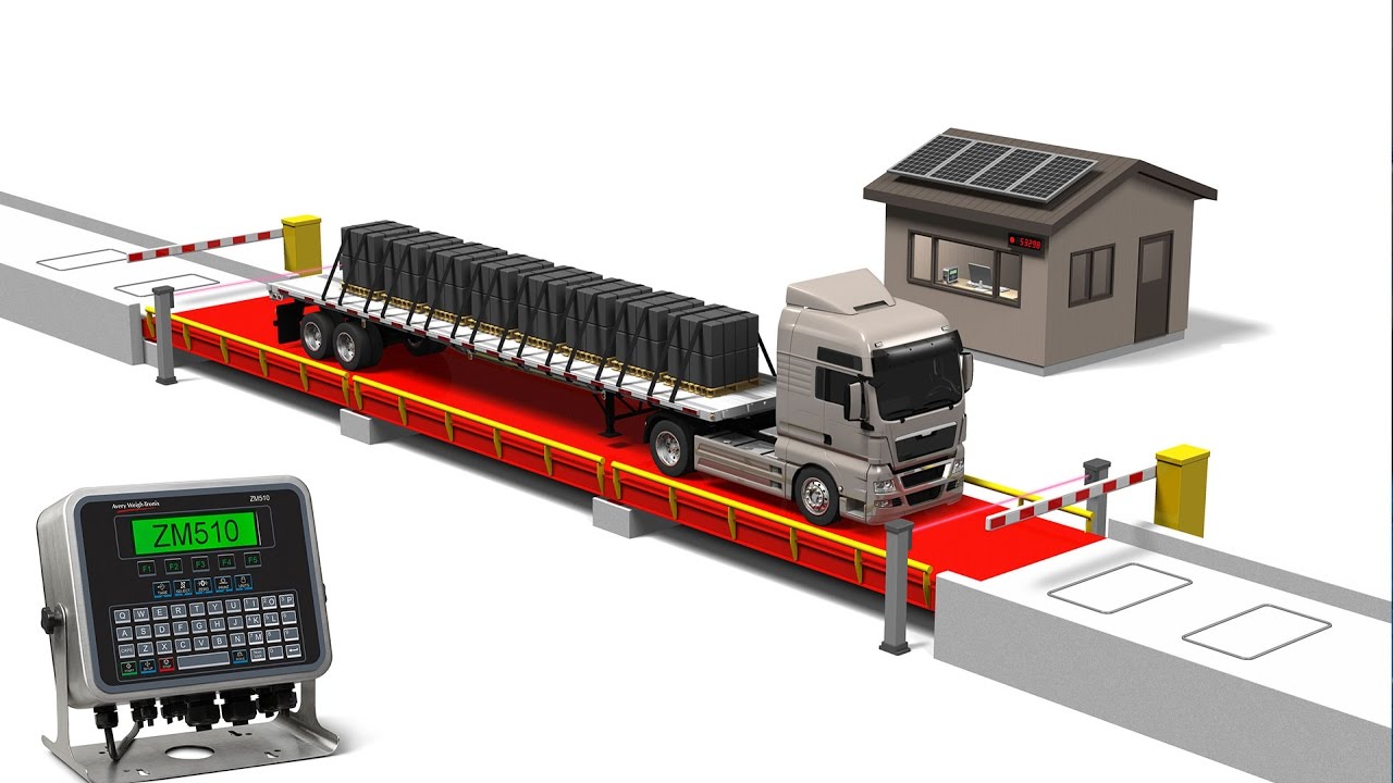 Weighbridge Calibration Reminders - YouTube