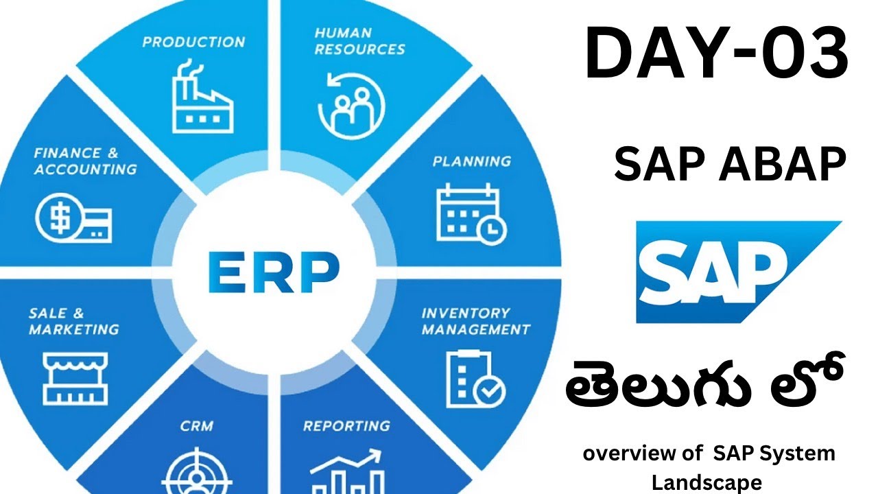 3-Basics of SAP and ABAP in Telugu | SAP ABAP in Telugu | Overview of SAP system Landscape ...