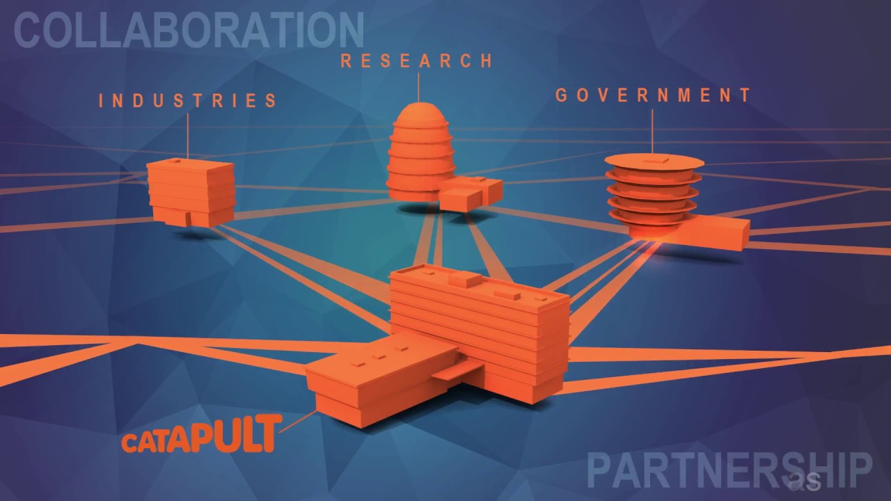 The Catapult Network - YouTube