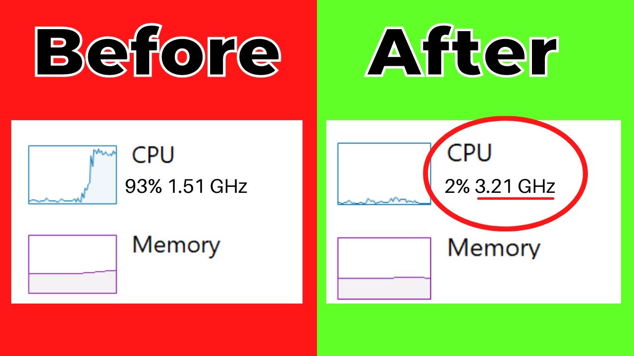 How To Boost Processor Or CPU SPEED In Windows 10 11 Make Computer how-to-boost-processor-or-cpu-speed-in-windows-10-11-make-computer