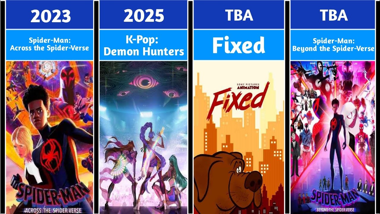 All Sony Pictures Animation Movies (2006-2028) | Released and Upcoming ...