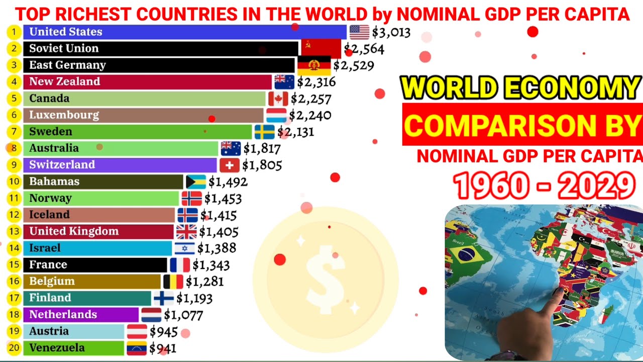 Top 20 richest countries in the world by Nominal GDP per capita 1960 ...